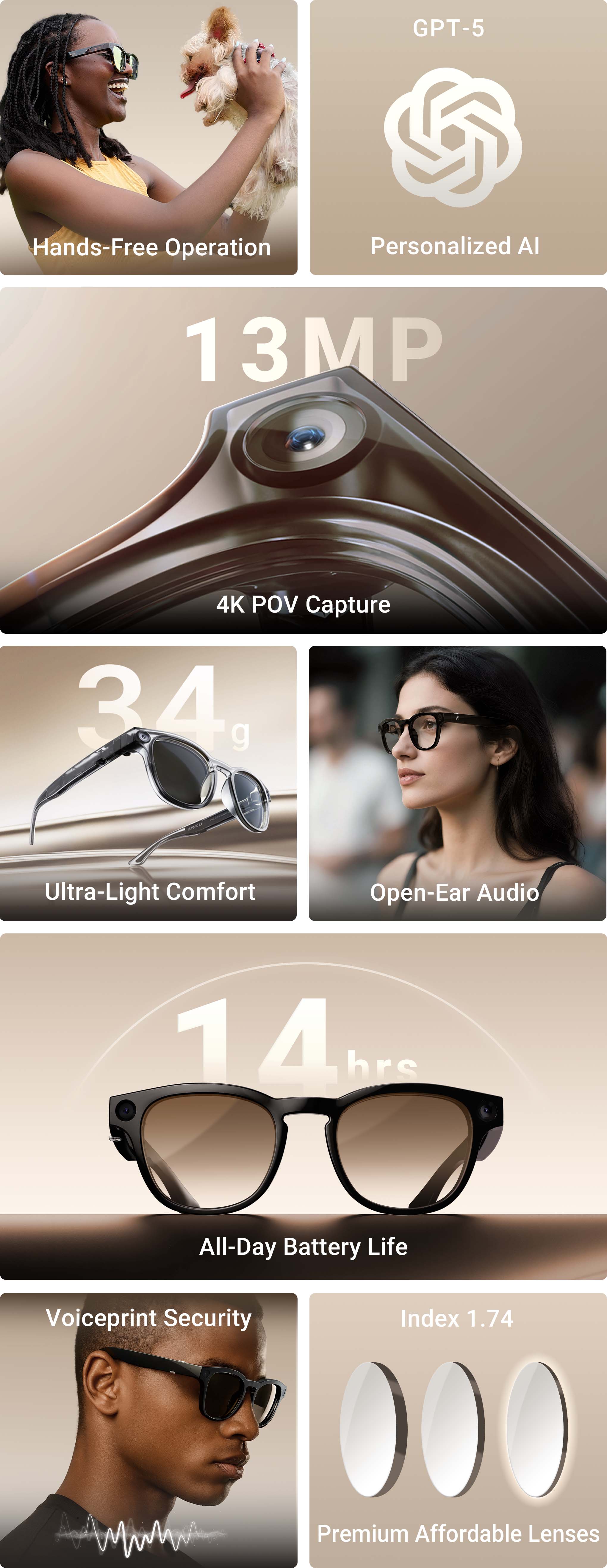 Looktech Smart Glasses with AI | 4K Camera & GPT-5 Voice Assistant