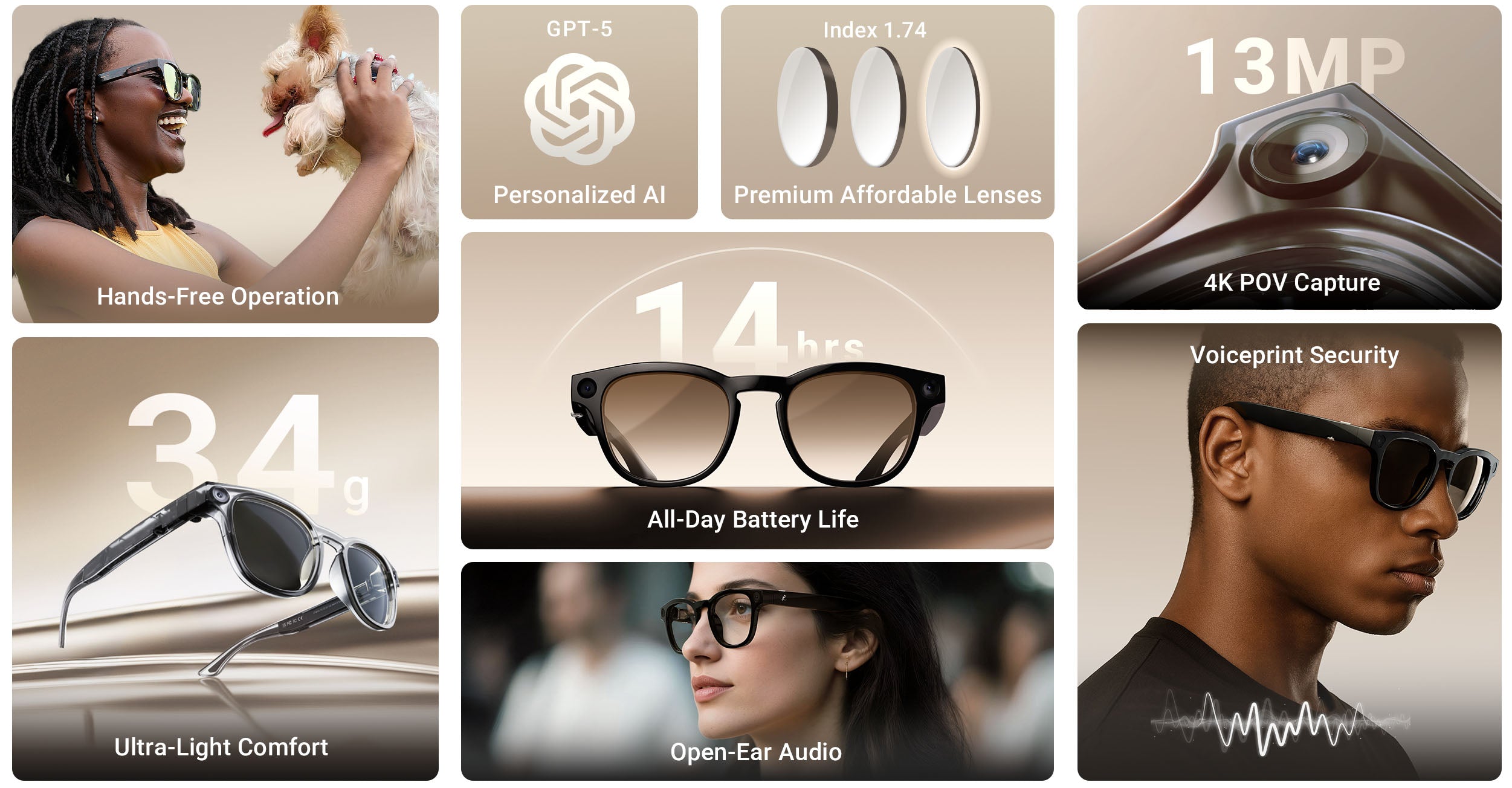 Looktech Smart Glasses with AI | 4K Camera & GPT-5 Voice Assistant