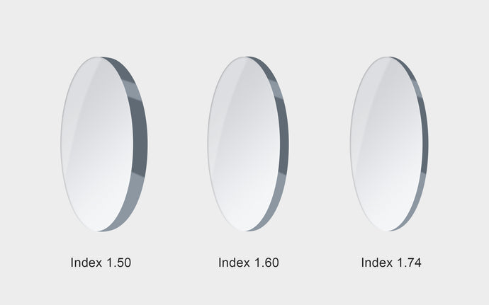 Prescription AI Glasses | Looktech Smart Eyewear Lens Guide